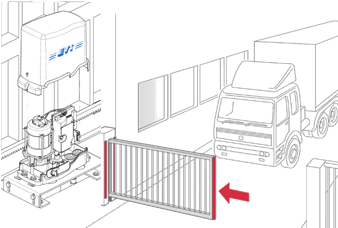Access Control – Vehicles Automatic Sliding Gate Motors – Eaglevisiontech